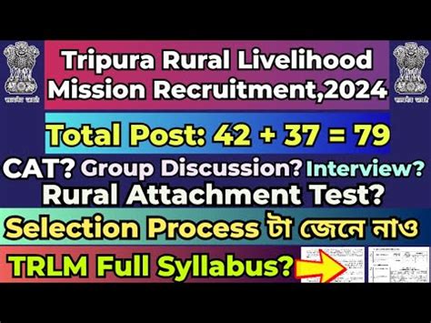TRLM Recruitment 2024 79 Post Syllabus Group Discussion Interview