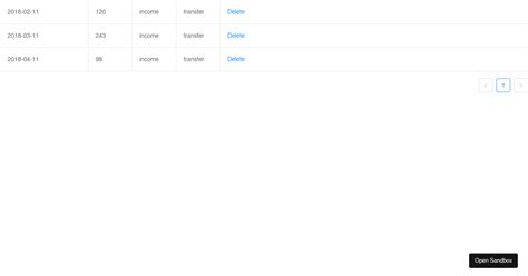 vue draggable resizable examples codesandbox