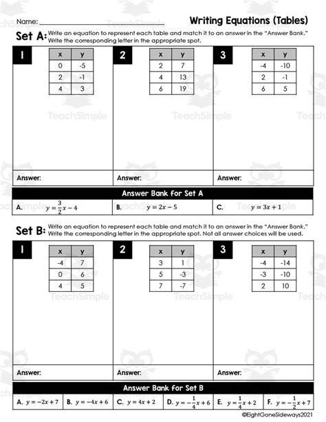 Equations Of A Line With Tables Graphs Two Worksheets Find The