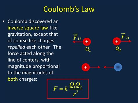 PPT Coulombs Law And The Electric Field PowerPoint Presentation