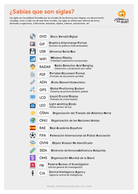Ejemplos De Siglas