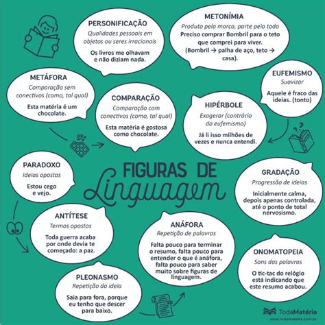 Kanto Da Med Figuras De Linguagem