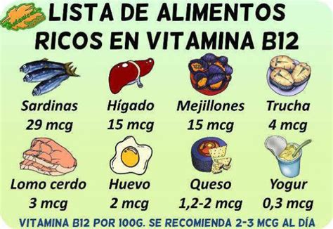 Conoce Los Alimentos Ricos En Vitamina B12 Que Combaten La Anemia