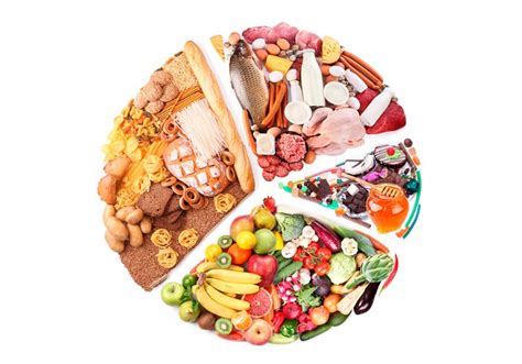 Reeducação alimentar o que é os benefícios e como iniciar
