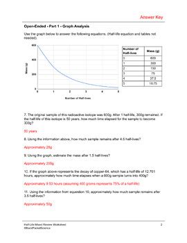 Half Life Mixed Review Worksheet By Back Pocket Science Tpt