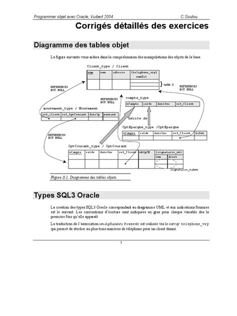 corrige sex os pdf pl sql sql