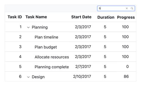 React TreeGrid Lightning Fast Tree Table Syncfusion