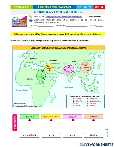 Historia De Las Civilizaciones Mapa De Las Civilizaciones Fluviales