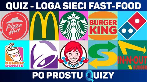 Quiz Loga Fast Food YouTube