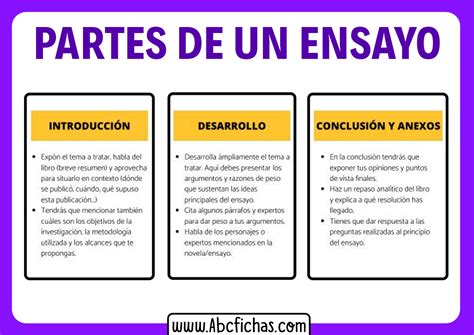 Como Se Hace Un Ensayo Ejemplos