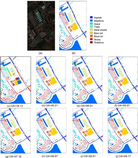 figure 4 from hyperspectral image classification based on sparse superpixel graph semantic scholar