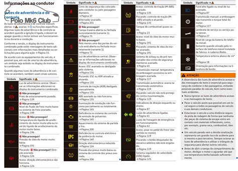 DICA Significado Das Luzes De Alertas Do Painel