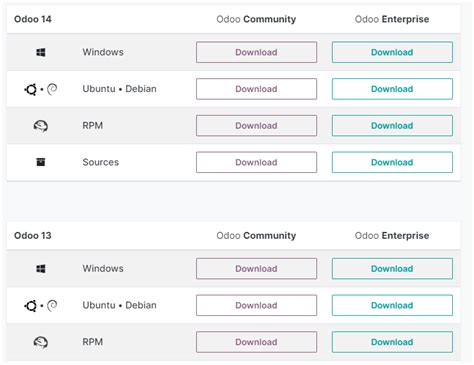 Tutorial Cara Install Odoo Di Windows Catatan Ngasturi