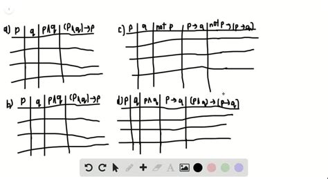 solved show that each of these conditional statements is a tautology by using truth tables a