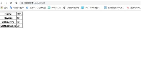 flask web开发实战 入门 pdf 常用的web开发框架 腾讯云开发者社区 腾讯云