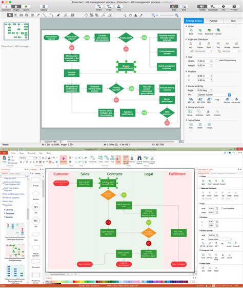 Diagram How To Create A Flowchart Using Conceptdraw Wiring Diagram
