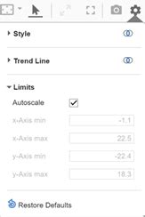 Visualize Simulation Data On XY Plot MATLAB Simulink MathWorks