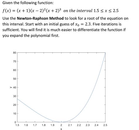 solved given the following function f x x 1 x
