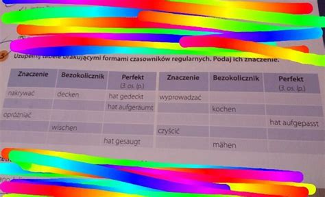 Uzupełnij tabele brakującymi formami czasowników regularnych Podaj ich