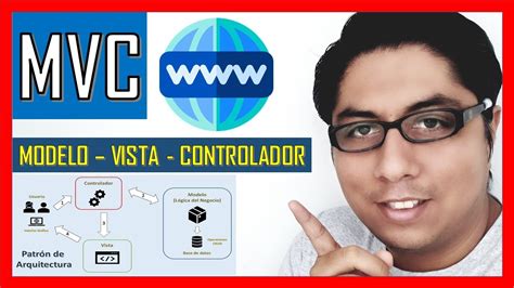 Patrón de Arquitectura MVC Modelo Vista Controlador Explicación