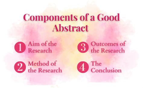 How To Write A Dissertation Abstract TrueEditors Blog