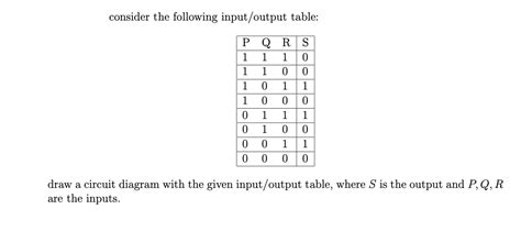 solved consider the following input output table p q r s 1