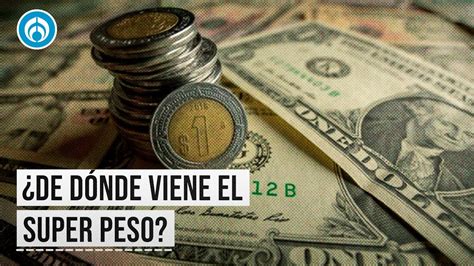 La Fortaleza Del Peso Ante El Dolar YouTube