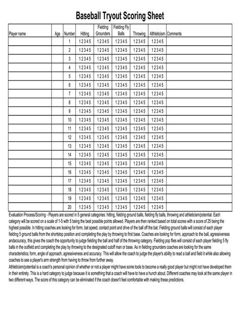 Baseball Tryout Scoring Sheet Form Fill Out And Sign Printable PDF