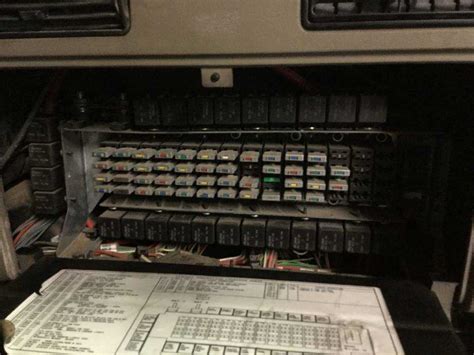 Visualizing The Fuse Panel Diagram For A 1996 International 4700