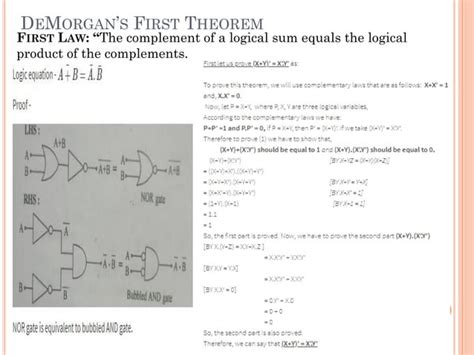 boolean algebra and logic gates