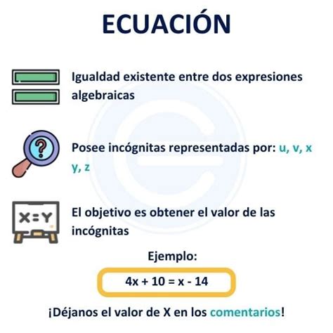 Ecuación Qué es y para qué sirve