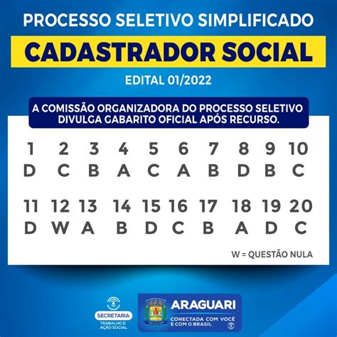 Prefeitura Municipal De Araguari