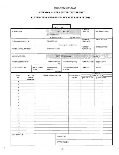 blank std test result form printable