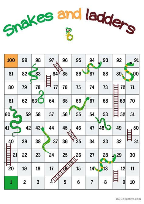 Snakes And Ladders Rules And Game English Esl Worksheets Pdf Doc
