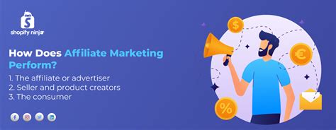 Affiliate Marketing A Beginner Guide For Affiliate Marketer