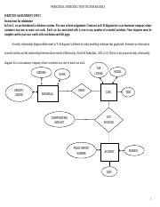 Cs Database Written Assignment Written Assignment Unit Docx