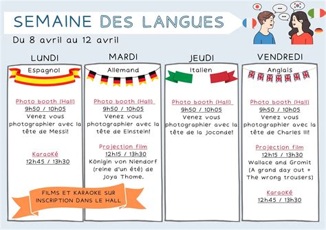 Semaine des langues Collège Val de Charente