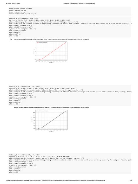 usman qm lab 1 ipynb colaboratory pdf