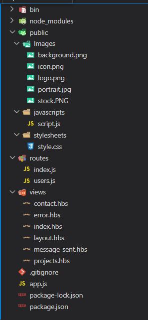 heroku not displaying express images stack overflow