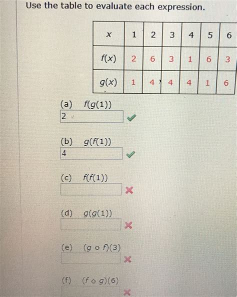 solved use the table to evaluate each expression f x 2 63