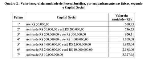 Valor Da Anuidade Da Oab 2024 Image To U