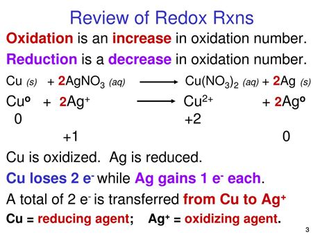 PPT Electrochemistry Part I Redox Review How To Balance Complex
