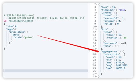 手把手搭建springboot项目06 springboot整合elasticsearch及其demo springboot es demo csdn博客