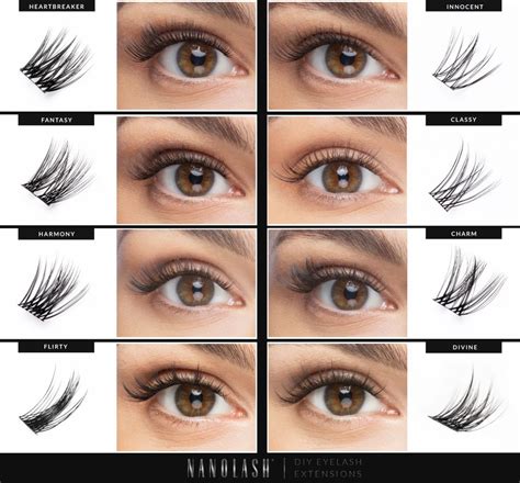 Extensiones de Pestañas de Nanolash DIY Lash Extensions Descubre la