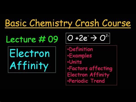 What Is Electron Affinity Definition Factors Affecting Electron