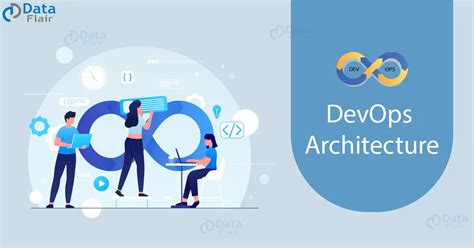 devops architecture dataflair