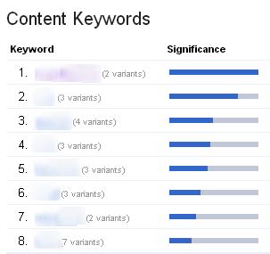 Google Webmaster Tools Gwt Step By Step Usage Guide By Cognitiveseo