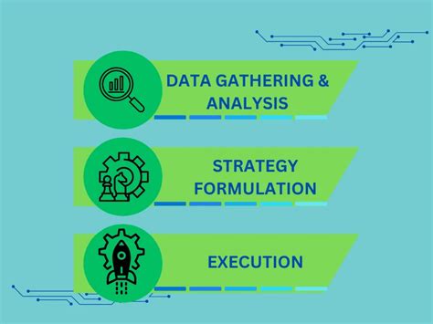 Decoding Algorithmic Trading Essentials Tradepa
