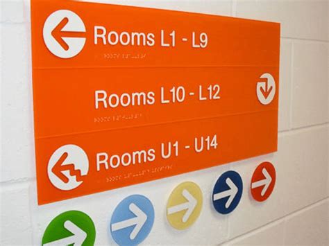 4 Tips In Creating Effective Wayfinding Signages For Your Business