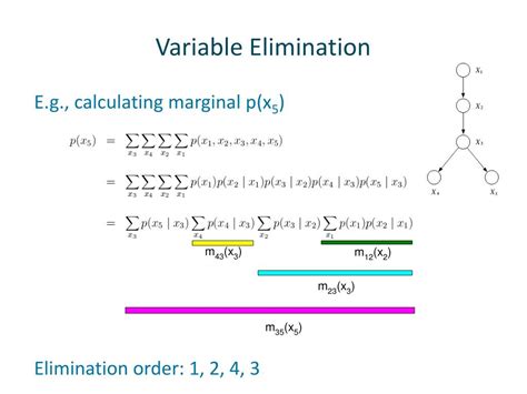 ppt exact inference in bayes nets powerpoint presentation free download id 2560492